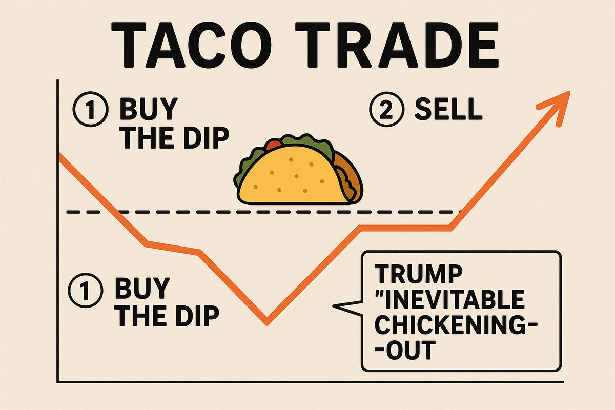 The Taco Paradox, Walks & Gene Counseling – Tuna Thoughts